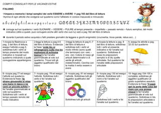 Compiti vacanze | PPT