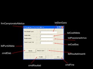 Visual Basic, modulo e sottoprocedure | PPT | Computing | Technology & Computing