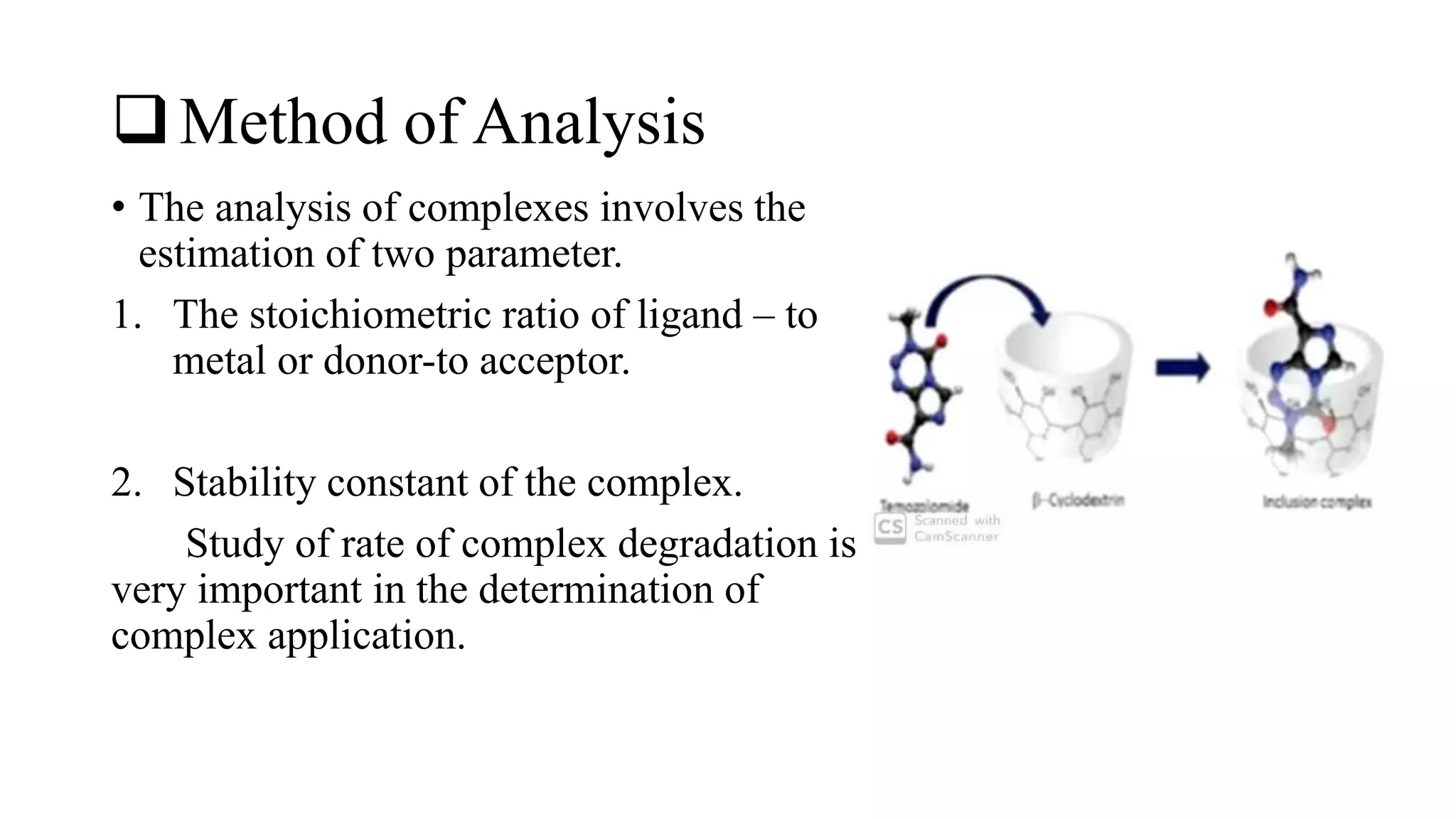 Complexation and Protein Binding [Part-2] (Method of analysis ...