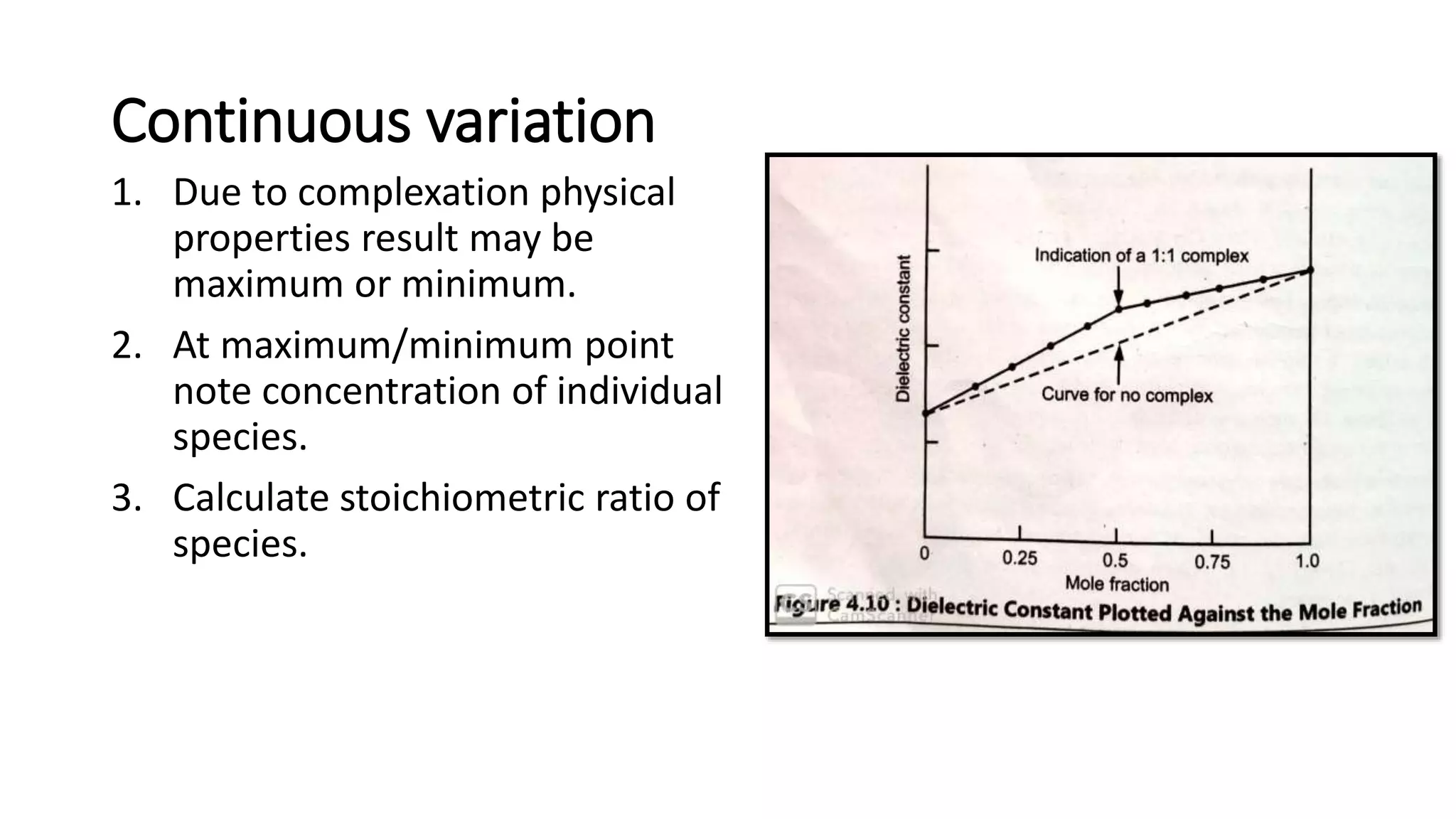 Complexation and Protein Binding [Part-2] (Method of analysis ...