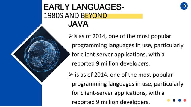 COMP LESSON 2 - COMPUTER PROGRAMING 2023 | PPT