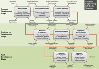 Comp lab w_shop | PPT
