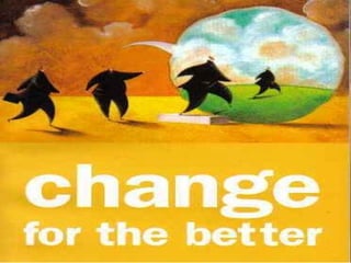 Complacency change-mgt | PPT