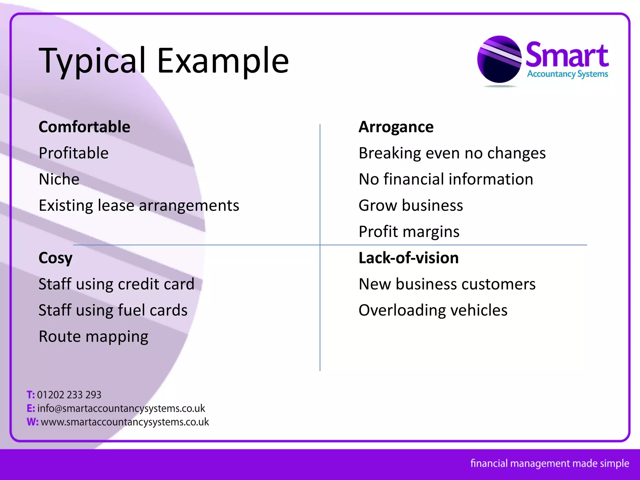 Complacency kills companies v3 | PPT