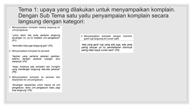 Complain Handling Rumah Sakit.pptx