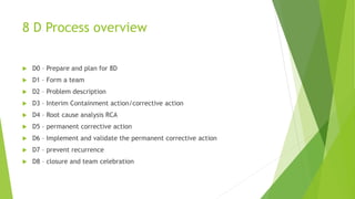 Complain Process as per ISO 9001_11 - 2015.pptx