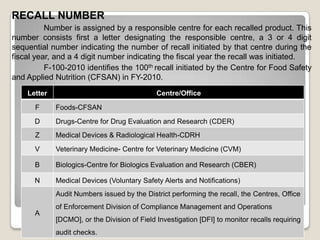 Complaint handling in pharmaceutical companies,product recall,retention ...