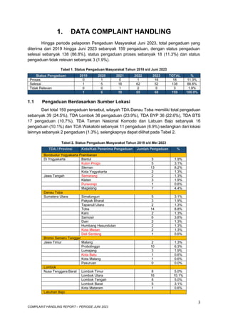 Complaint Handling Report - Periode Juni 2023.pdf