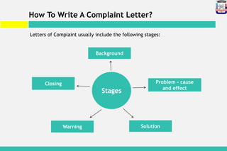 Complaint Letter | PPTX