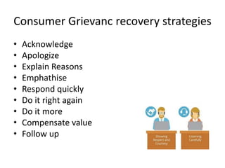 Complaint management service recovery | PPTX