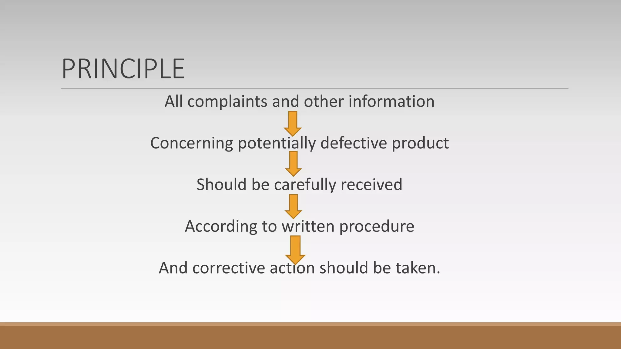 Complaints (QUALITY ASSURANCE) | PPTX