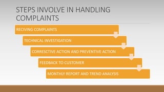 Complaints (QUALITY ASSURANCE) | PPT