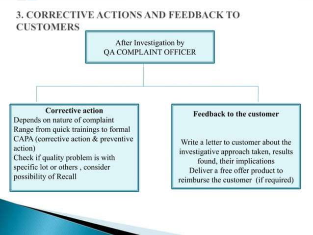 Customer Complaints Handling, Returned Goods, Recall Products, Waste ...