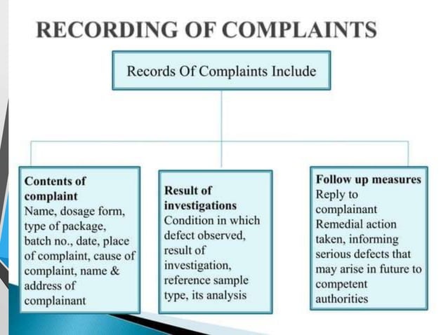 Customer Complaints Handling, Returned Goods, Recall Products, Waste ...