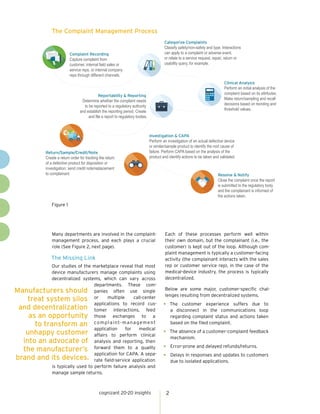 Complaints Management: Integrating and Automating the Process | PDF