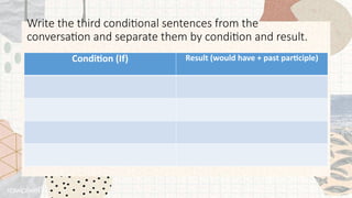 complaints and 3rd conditional.Presentacion en powerpiontpptx | PPT
