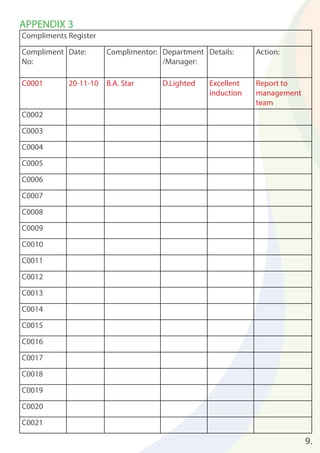 Complaints and Customer Feedback Policy and Procedures | PDF