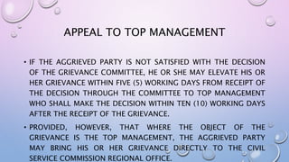 COMPLAINTS AND GRIEVANCE civil service commissionppt.pptx