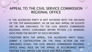 COMPLAINTS AND GRIEVANCE civil service commissionppt.pptx