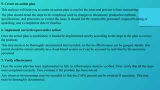 Complaints, Investigation and determination of root cause.pptx