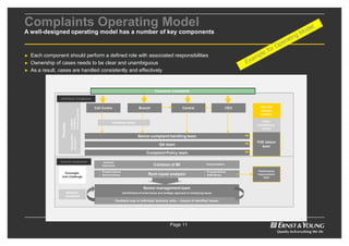Complaints management | PDF | Business Operations | Business