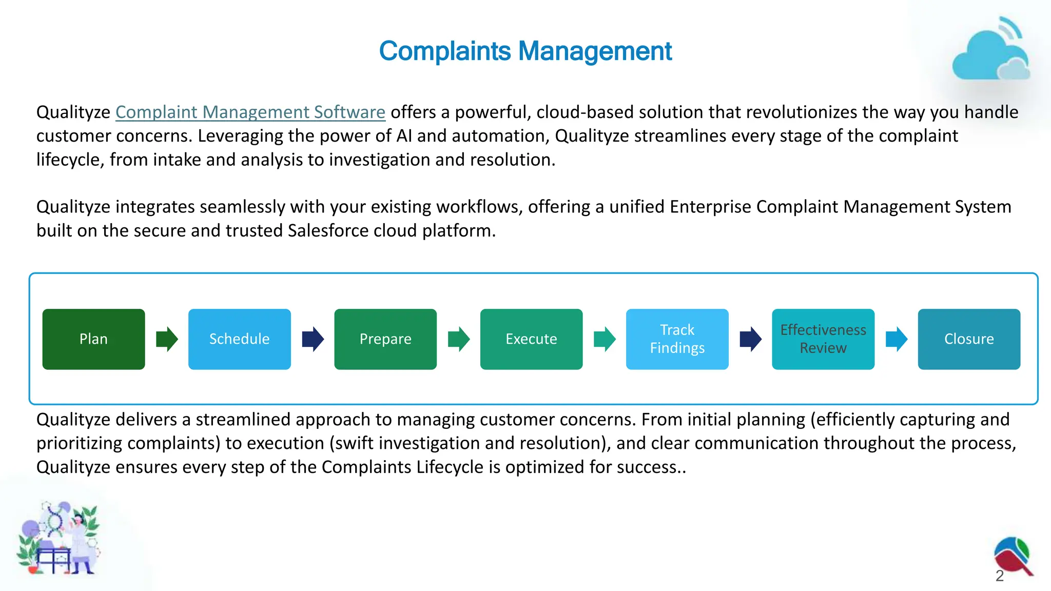 Best Customer Complaints Management Software | PPTX
