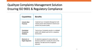 Best Customer Complaints Management Software | PPTX