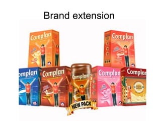 Complan | PPT