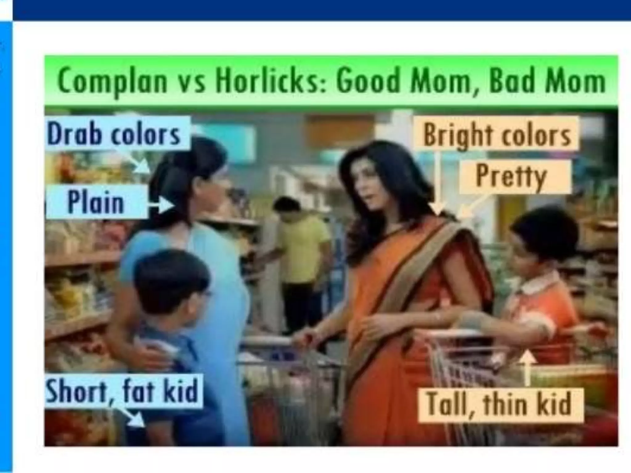 Complan v. horlicks ipr | PPTX