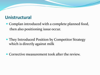 Complan with 23 vitals- Case study | PPTX