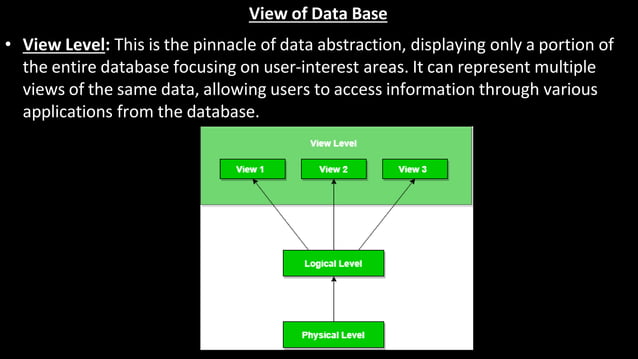 complete_DBMS_vtu_engineering presentation | PPTX complete_DBMS_vtu_engineering presentation | PPTX