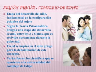 Complejo De Edipo: Concepto, Origen, Sepultamiento, 40% OFF