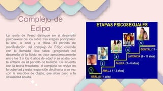 Complejo de Edipo.pptx