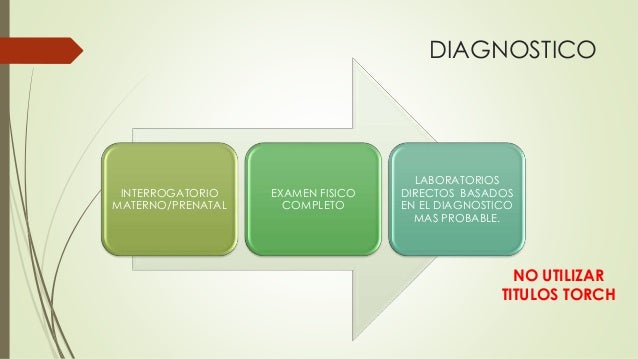 Complejo de torch por Carlos M. Montaño Pérez