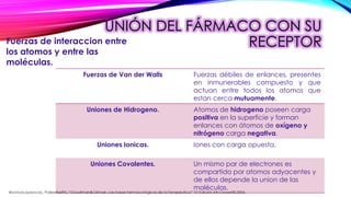 Complejo ligando receptor.pdf
