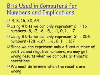 Complement | PPT | Computing | Technology & Computing