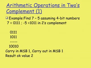 Complement | PPT
