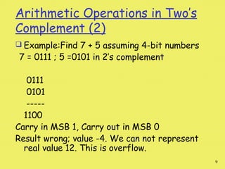 Complement | PPT