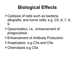 Complement System | PPT