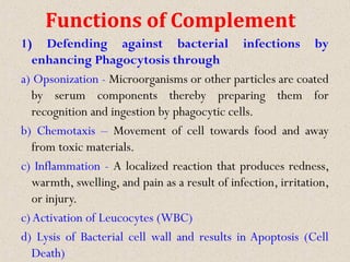 Complement System | PPT