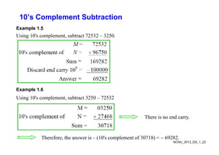 Complement.pdf