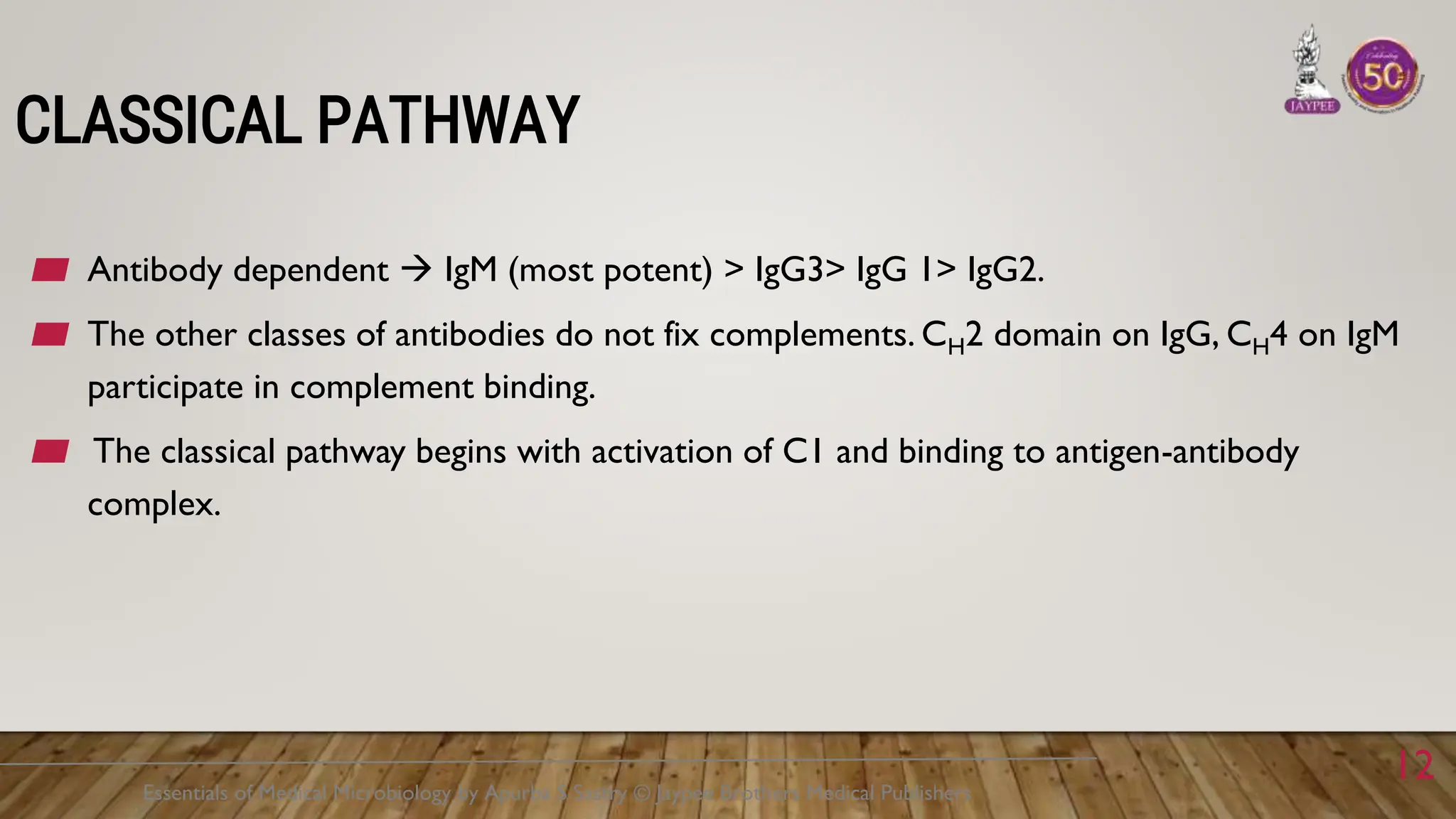Complement system and its synthesis + activation | PPTX