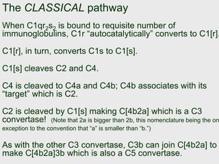 MOCRIBIOLOGYMOCRIBIOLOGYMOCRIBIOLOGYcOMPLEMENT.ppt