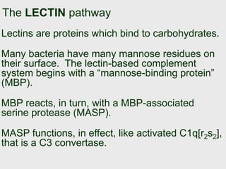 MOCRIBIOLOGYMOCRIBIOLOGYMOCRIBIOLOGYcOMPLEMENT.ppt