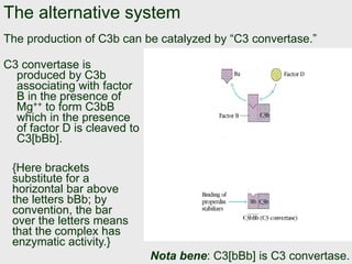 MOCRIBIOLOGYMOCRIBIOLOGYMOCRIBIOLOGYcOMPLEMENT.ppt