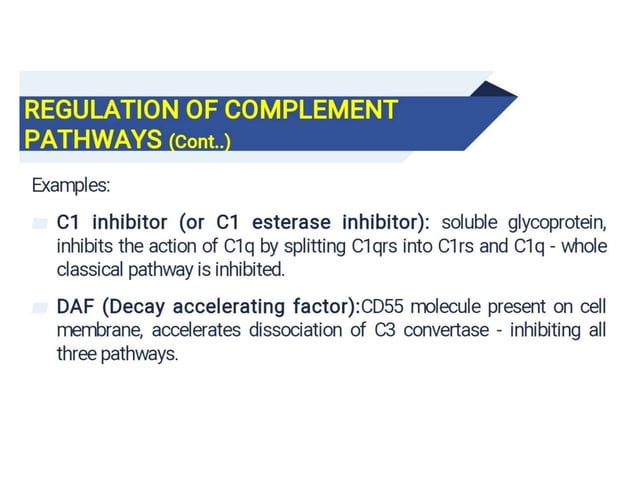 complement system microbiology immune system | PPTX