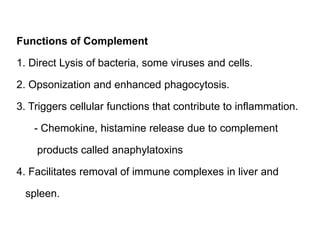 Complement System and its activation pathways | PDF