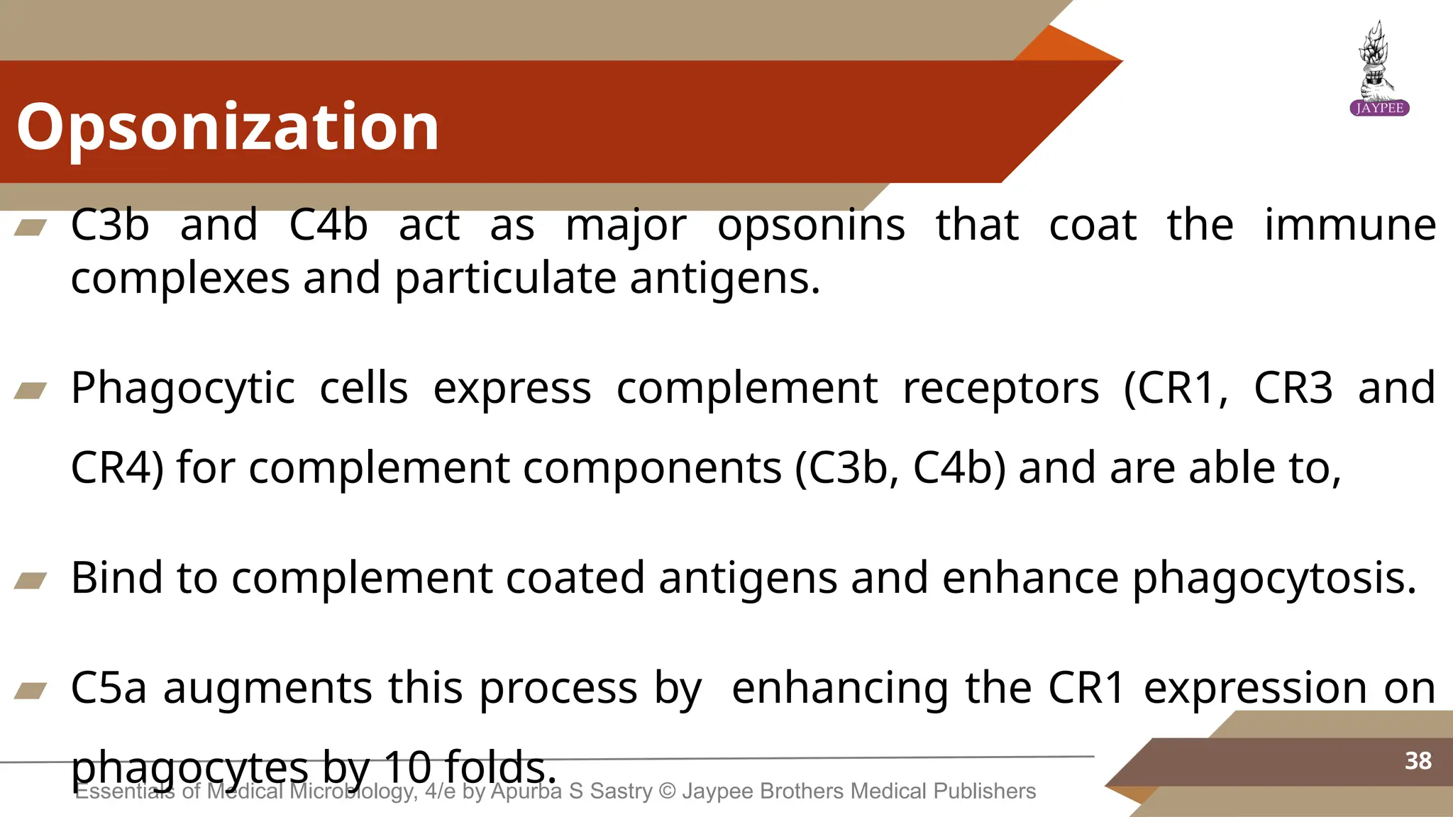 Complement presentation immunity mi.pptx