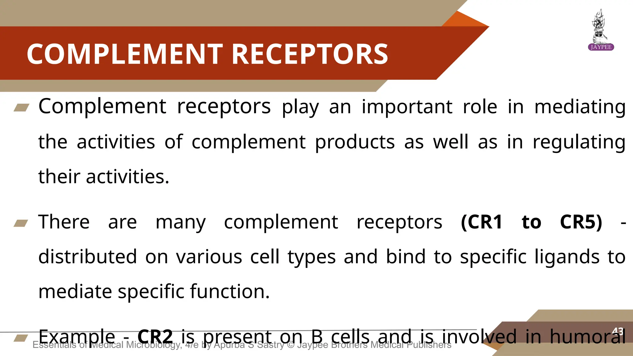 Complement presentation immunity mi.pptx