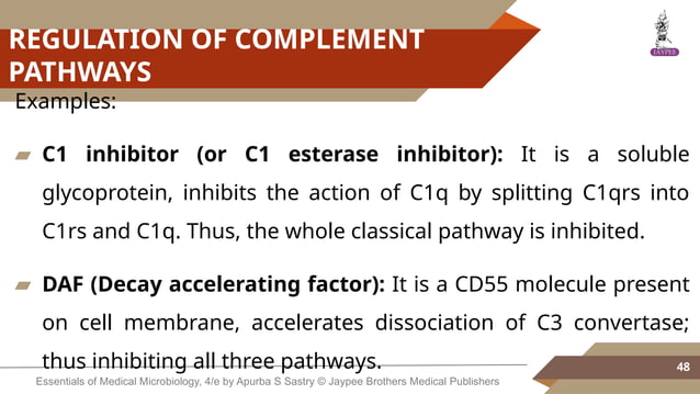 Complement presentation immunity mi.pptx